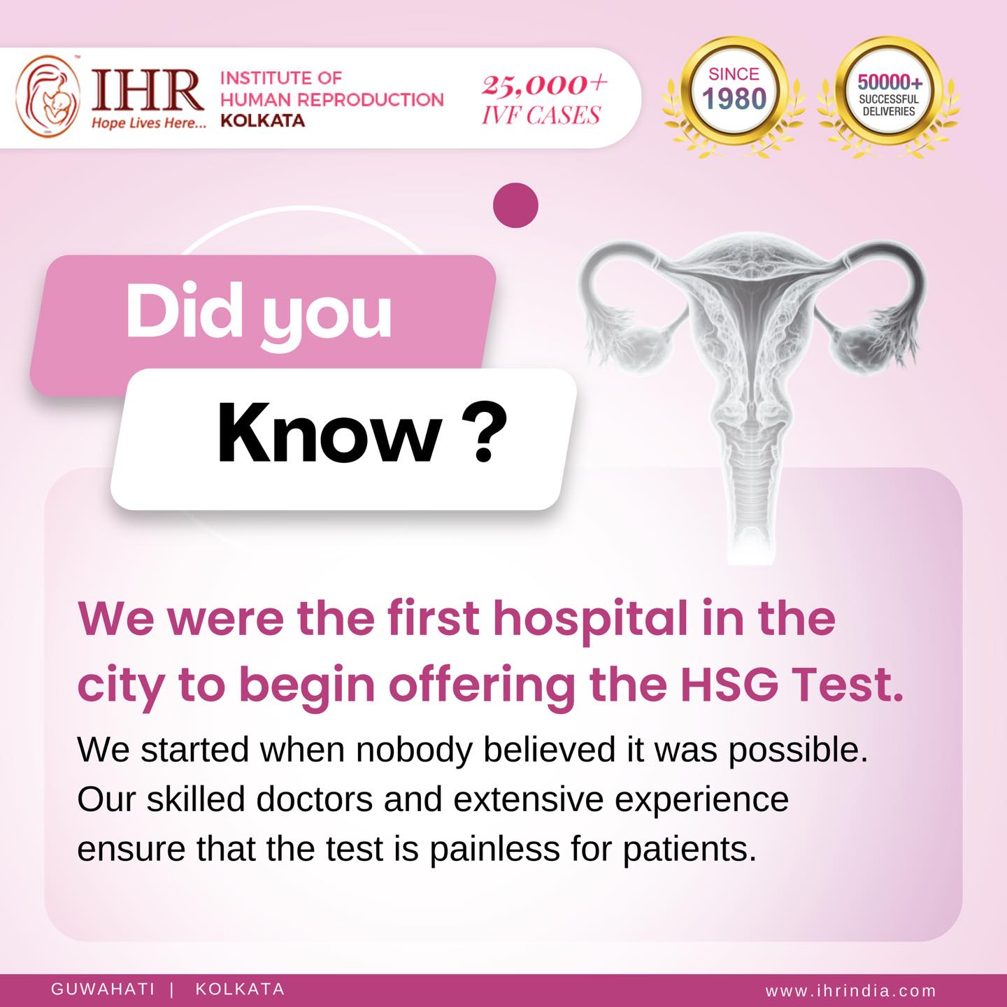 Choosing the Right Fertility Test: A Closer Look at SSG, HYCOSY, and ...